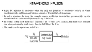 BASIC CONSIDERATIONS, PHARMACOKINETIC MODEL, COMPARTMENT MODELLING ONE ...