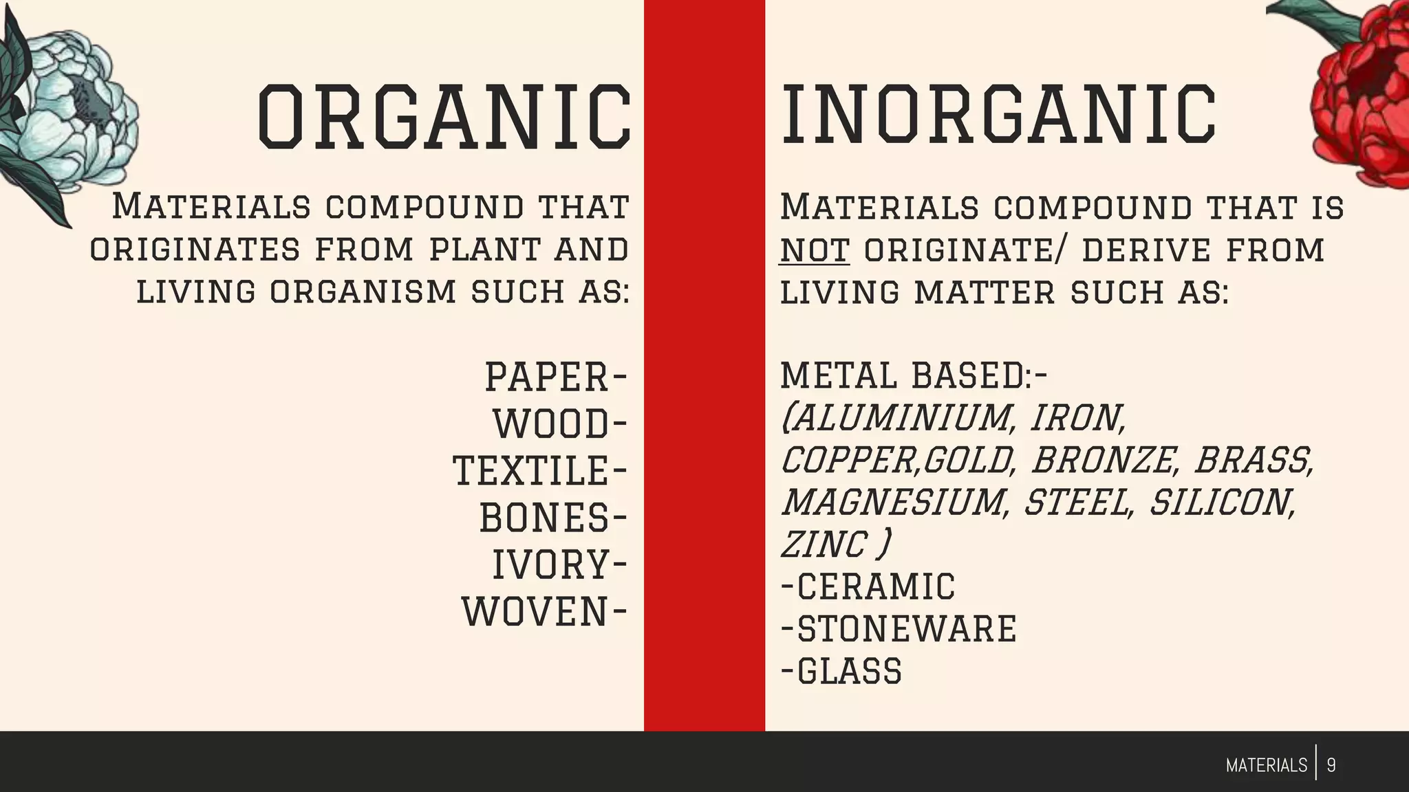 BASIC CONSERVATION & PRESERVATION | PPT