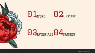 BASIC CONSERVATION & PRESERVATION | PPT