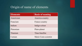 Basic constituents of matter | PPTX