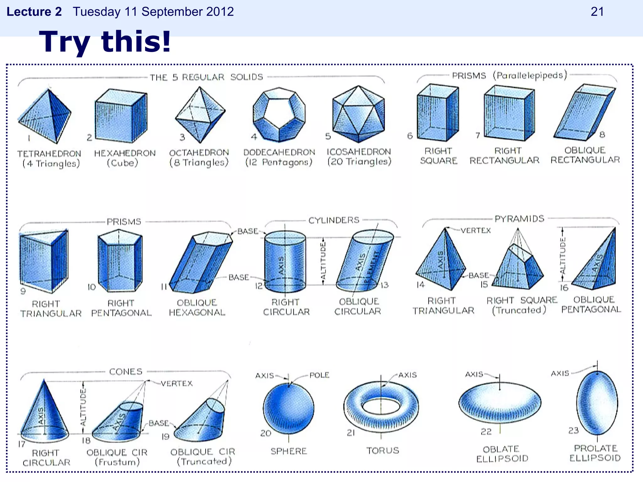 basicconstruction-120911090944-phpapp01.pdf