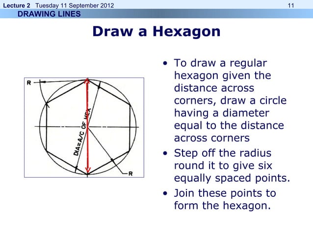 basicconstruction-120911090944-phpapp01.pdf