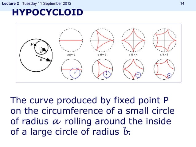 basicconstruction-120911090944-phpapp01.pdf