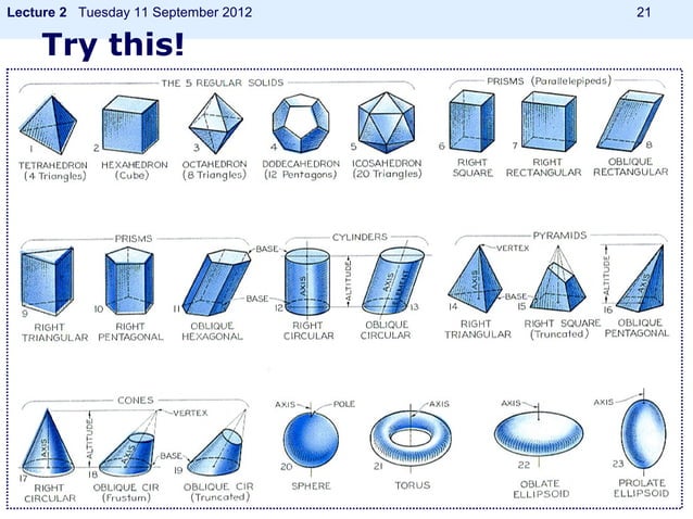 basicconstruction-120911090944-phpapp01.pdf