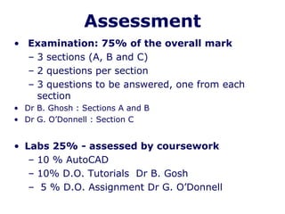 Basic construction lec1 | PPT