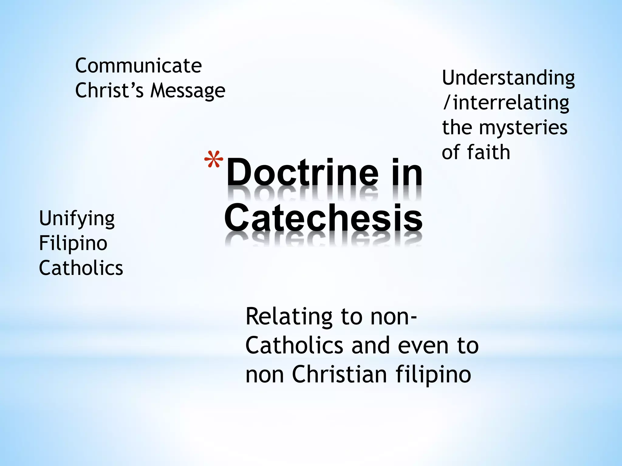 Basic content of the church's catechesis | PPTX
