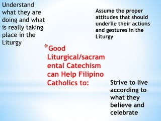 Basic content of the church's catechesis | PPTX