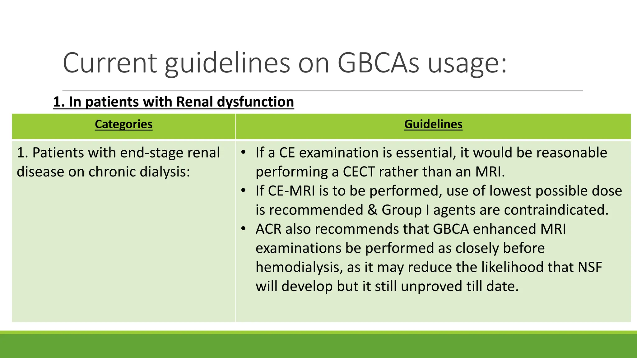 Basic contrast media used in MRI.pptxsarita gaire | PPTX