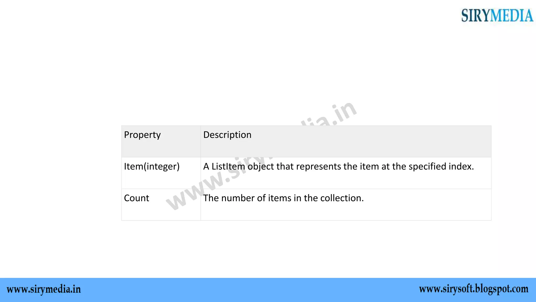 Basic controls in asp | PPT