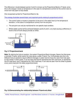 Basic Control Theory | PDF