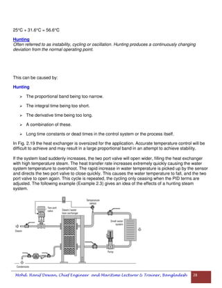 Basic Control Theory | PDF