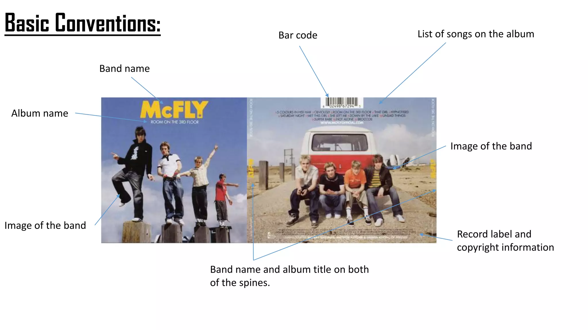 Conventions of pop rock album covers | PPTX