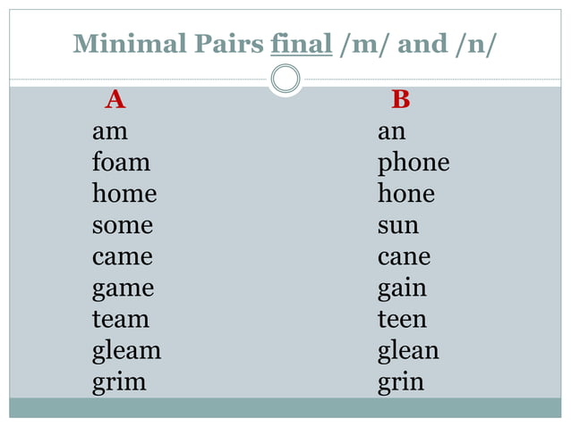Basic conversation 5 | PPT