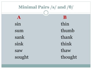 Basic conversation 7 | PPT