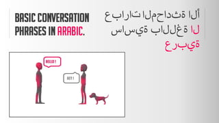 Basic Conversation Phrases In Arabic | PPTX