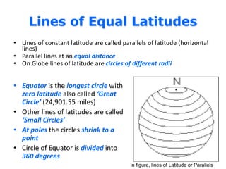 Basic coordinate system | PPTX