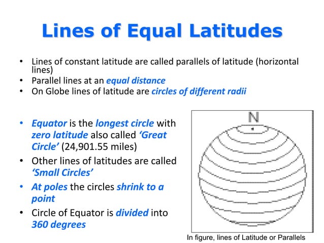 Basic coordinate system | PPTX