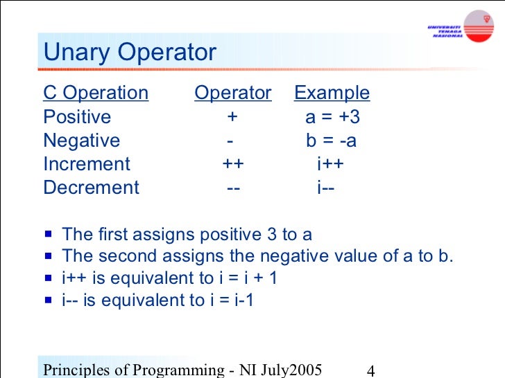 Basic C Operators