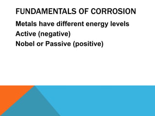 Basic Corrosion - CP Series - Eric Langelund | PPTX
