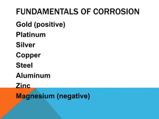 Basic Corrosion - CP Series - Eric Langelund | PPTX