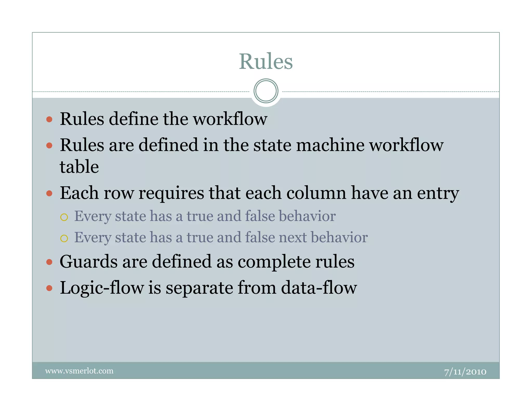 workflow in temporal state machine v1 | PPT