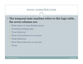 workflow in temporal state machine v1 | PPT