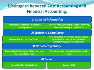 Basic cost concepts | PPTX