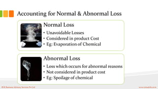 Basic cost concepts | PDF