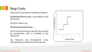 Basic cost concepts | PDF