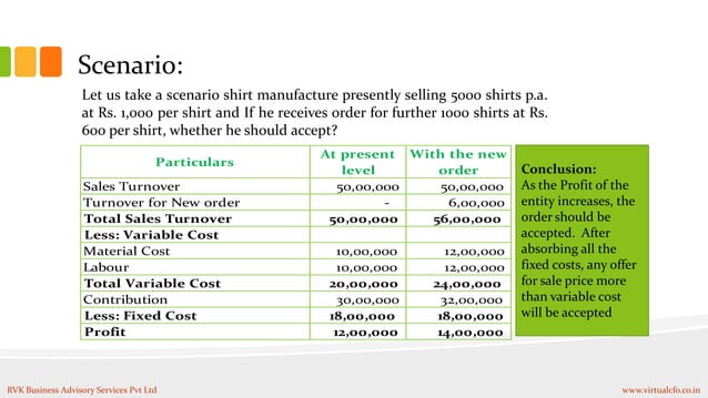 Basic cost concepts | PPT