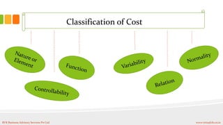 Basic cost concepts | PDF