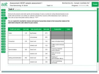 Basic costing sample 1 exam | PPTX