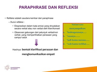 Basic counseling skill (indonesian language) | PPTX