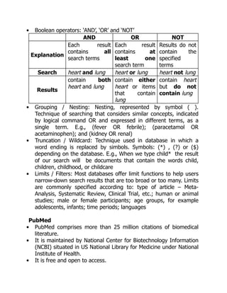 Basic Course in Biomedical Rese - Amit Shah | PDF