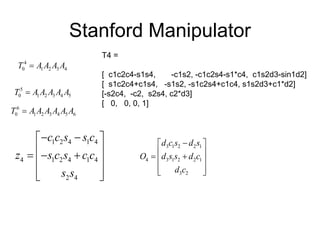Basic_course of_Robotics_Jacobian_part1.ppt