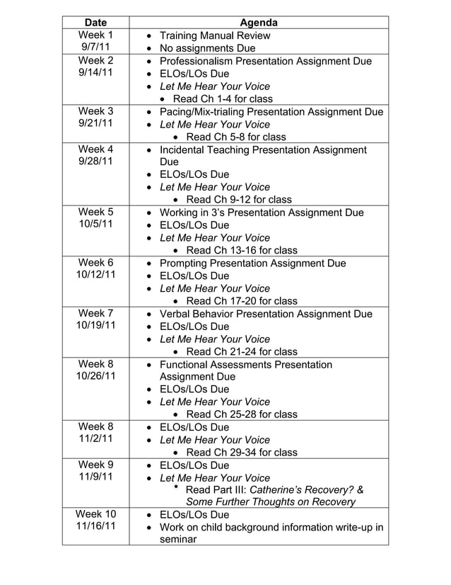 Basic Practicum Course Schedule | PDF