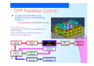Basic cpp presentation(1) | PDF