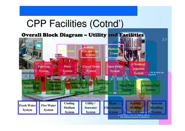 Basic cpp presentation(1) | PDF