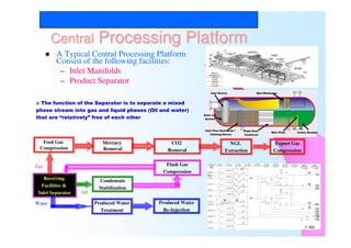 Basic cpp presentation(1) | PDF