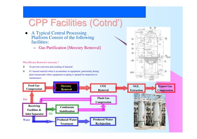 Basic cpp presentation(1) | PDF