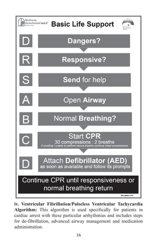 Manual of basic CPR.pdf