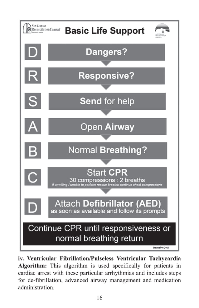 Manual of basic CPR.pdf | First Aid | Injuries