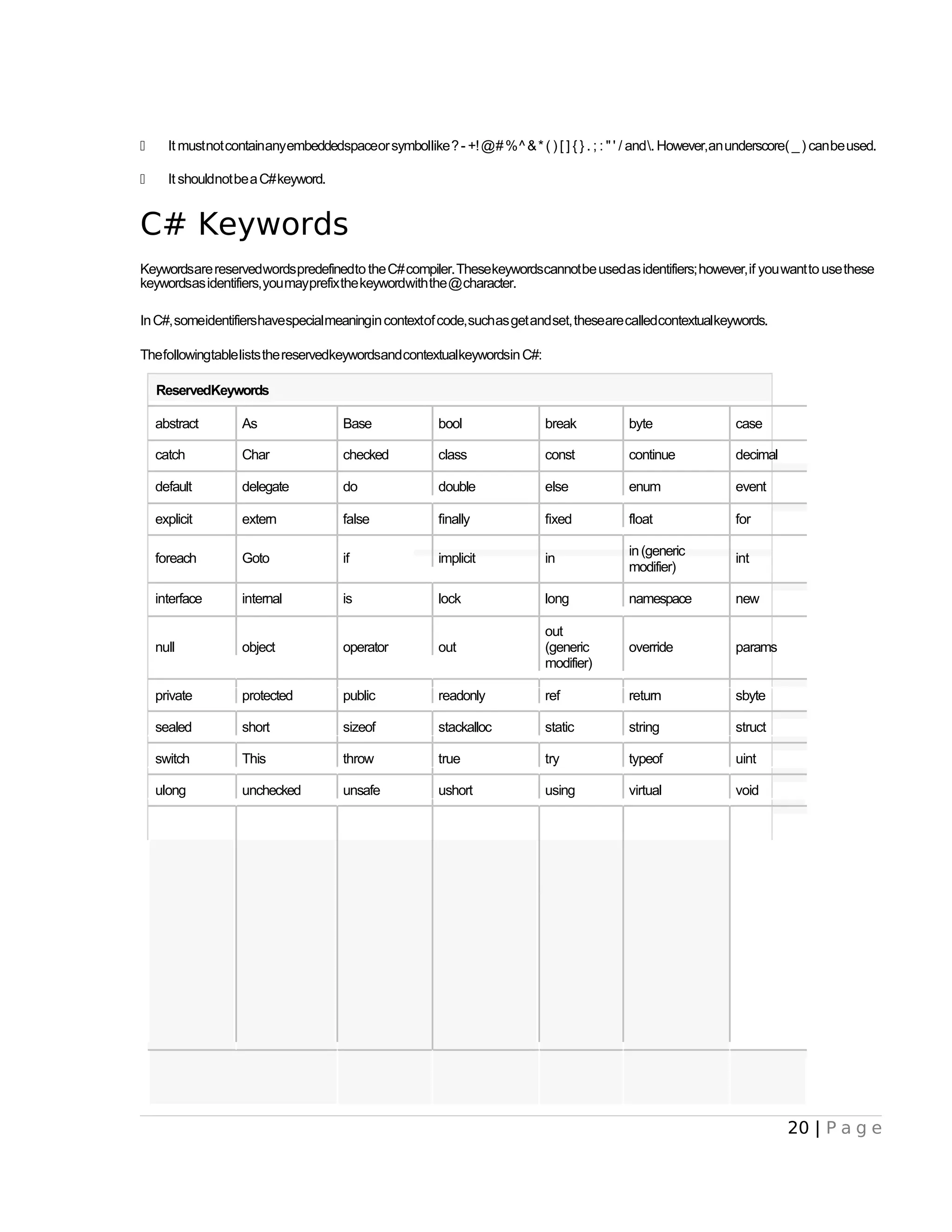 Basic C# programming Part -1 For Computer Science & IT Prepared by ...