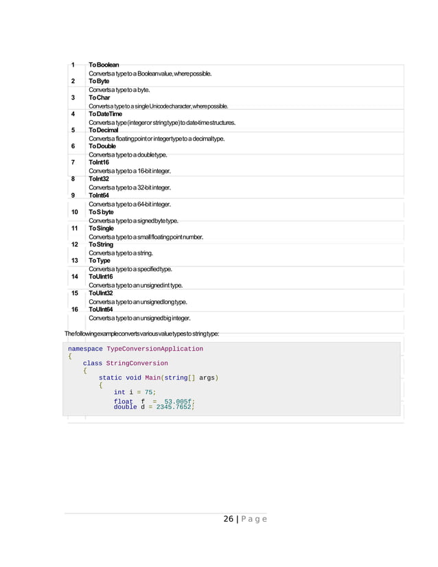Basic C Programming Part 1 For Computer Science And It Prepared By Asamene K And Brook H