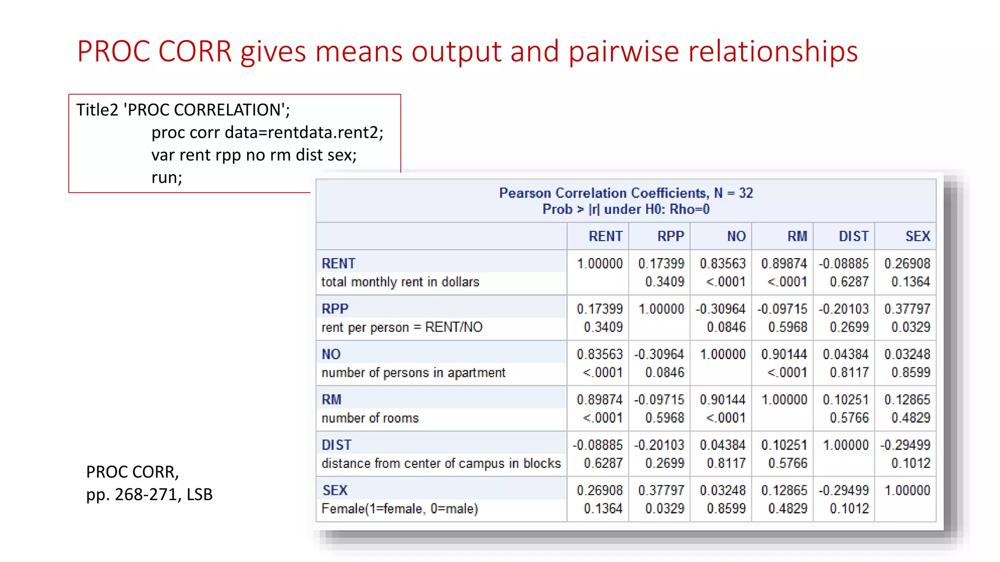 Basic Cross Section And Exploratory Data Analysis Ppt