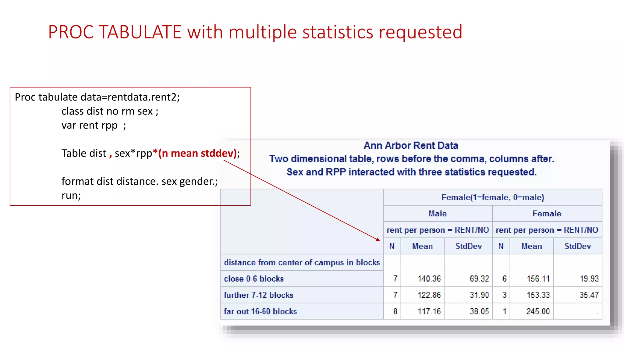 Basic Cross Section And Exploratory Data Analysis Ppt