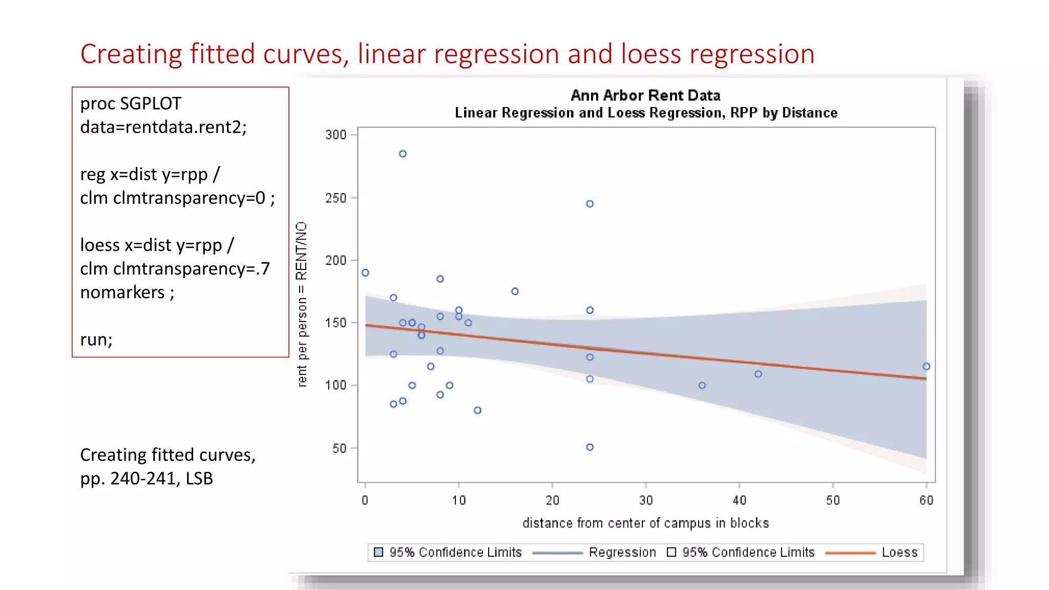 Basic Cross Section And Exploratory Data Analysis Ppt