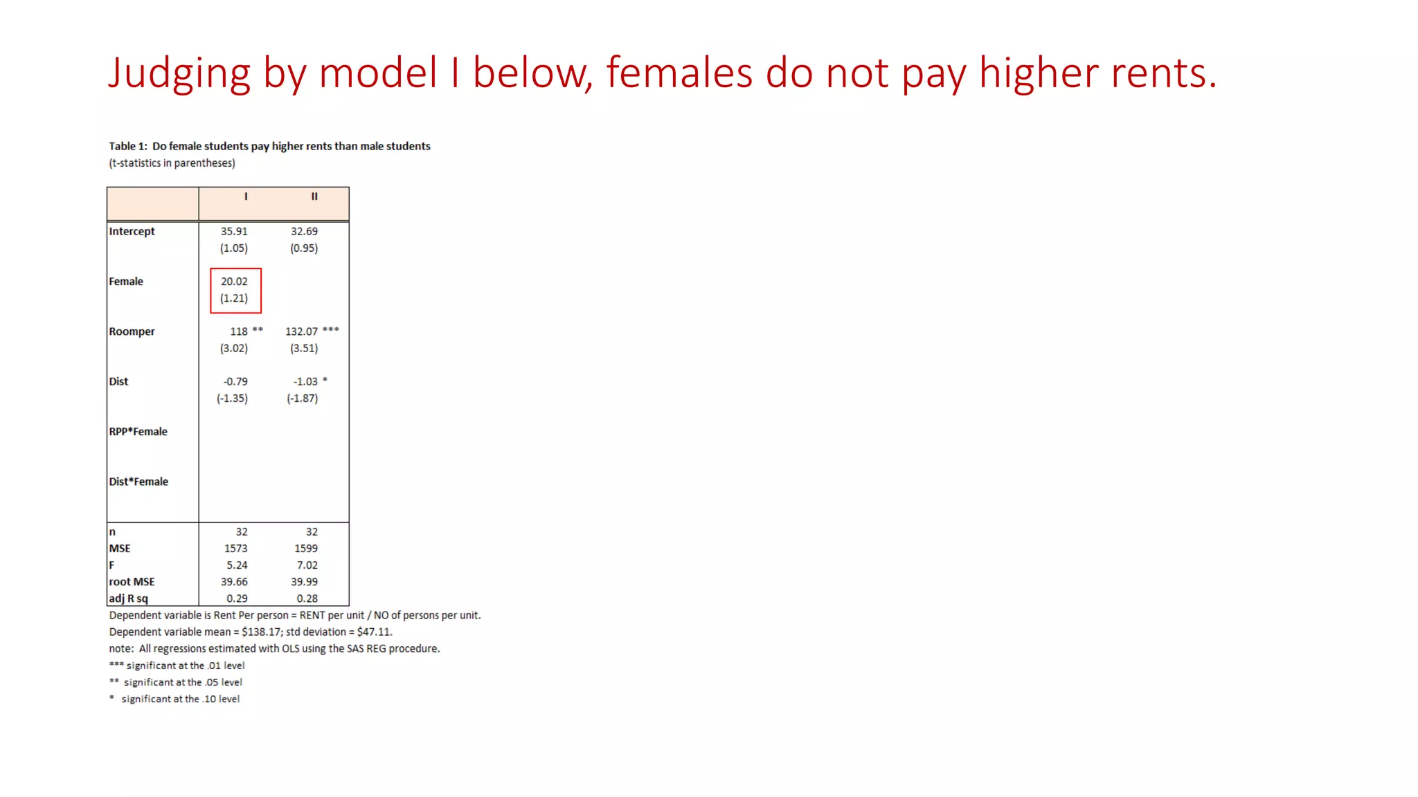Basic Cross Section And Exploratory Data Analysis Ppt