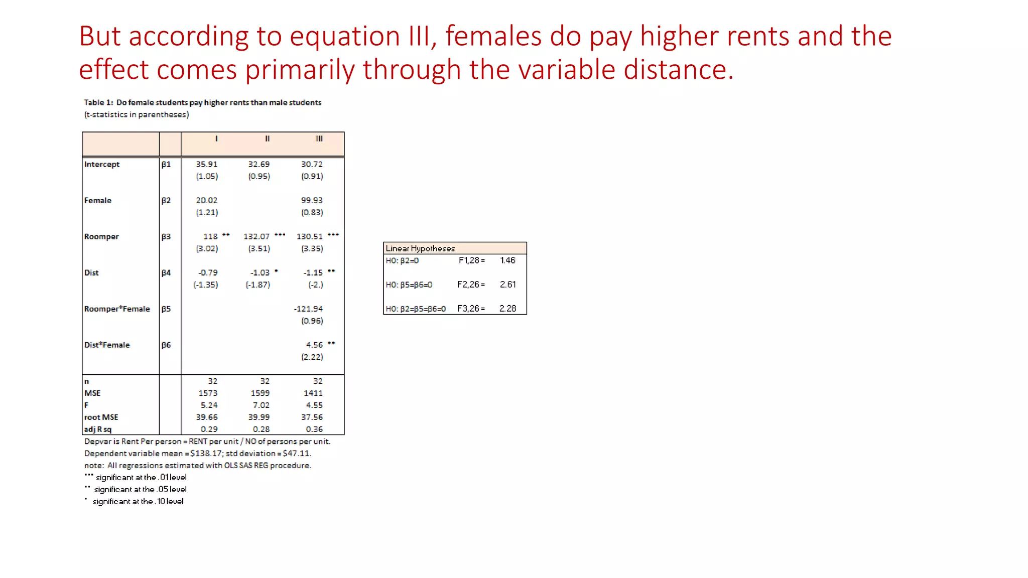 Basic Cross Section And Exploratory Data Analysis Ppt