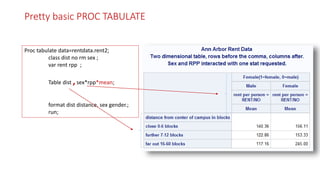 Basic cross section and exploratory data analysis | PPT